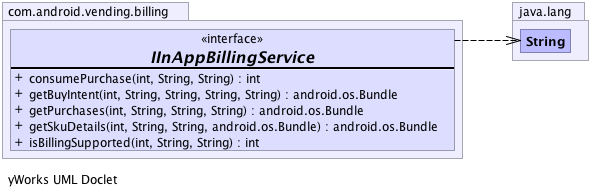 IInAppBillingService